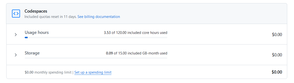 Creating A Custom Dev Container For Your Github Codespace To Start With Terraform On Azure
